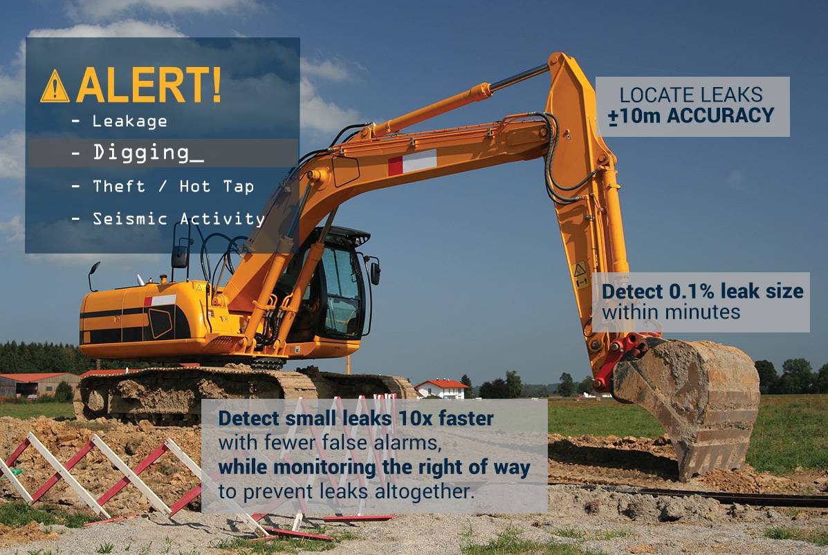 Real-Time Pipeline Monitoring and Threat Detection | OptaSense